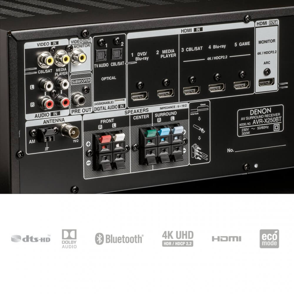 Denon AVR-X250BT AV Receiver - AV Receivers - Buy today at For Myanmar ...